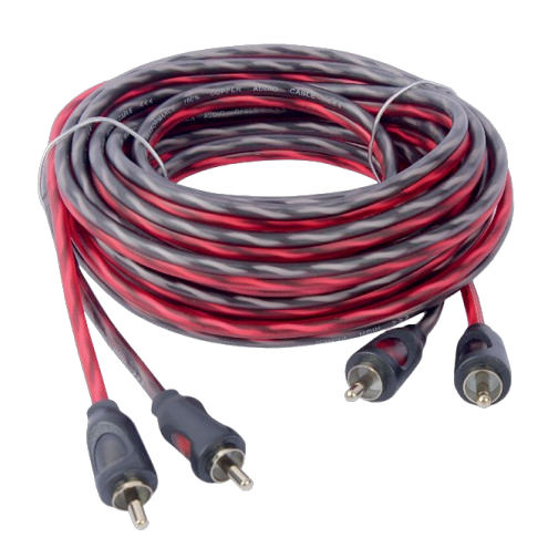 RCA LEAD – Michigan